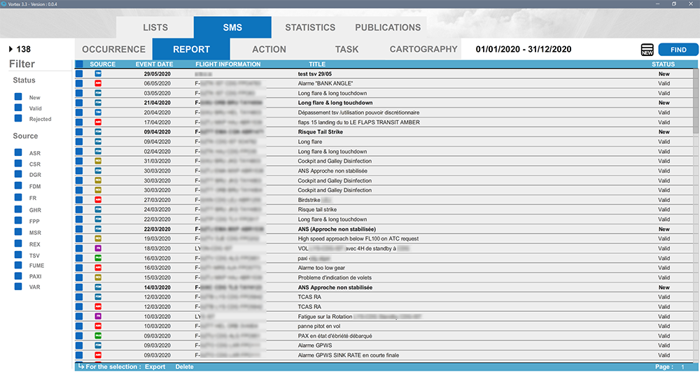 Safety Management System